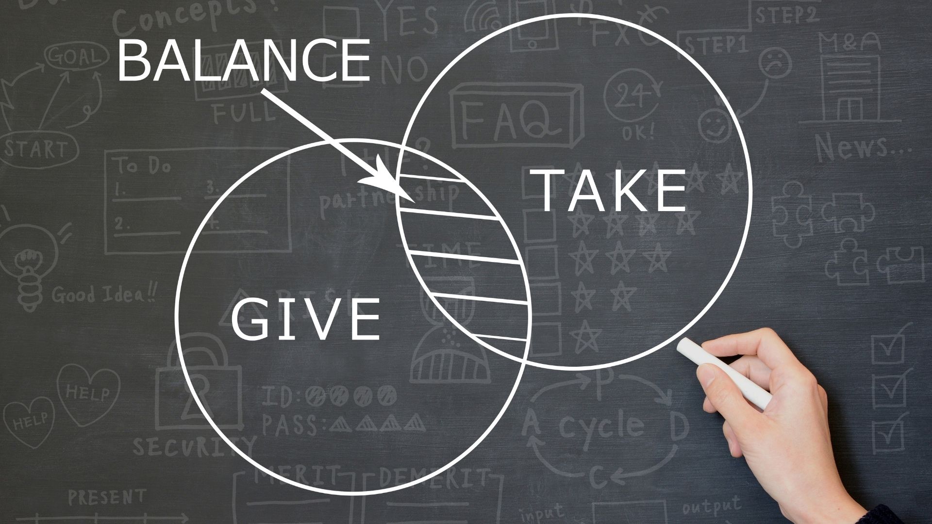 10 TIPS to Choose your friends wisely - How do you choose your friends?